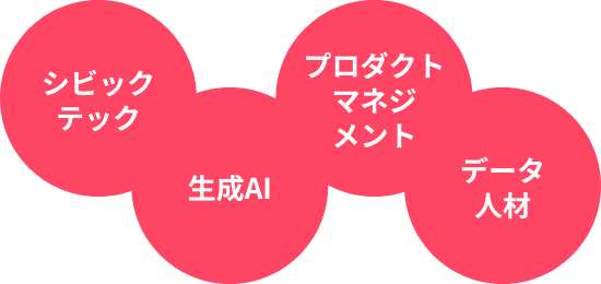 ビッグデータカンファレンス「SPECTACLEs 」 presented by unerry, Inc.